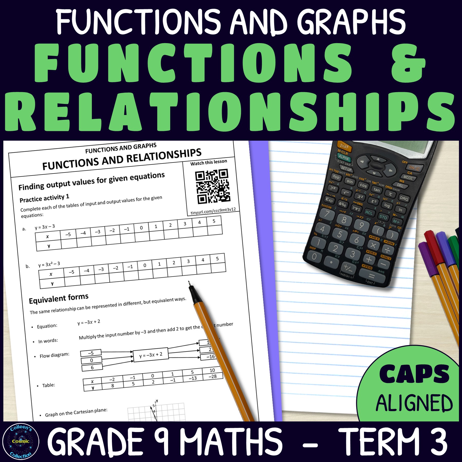 Grade 9 Functions & Relationships | Input-Output Tables & Equivalent ...